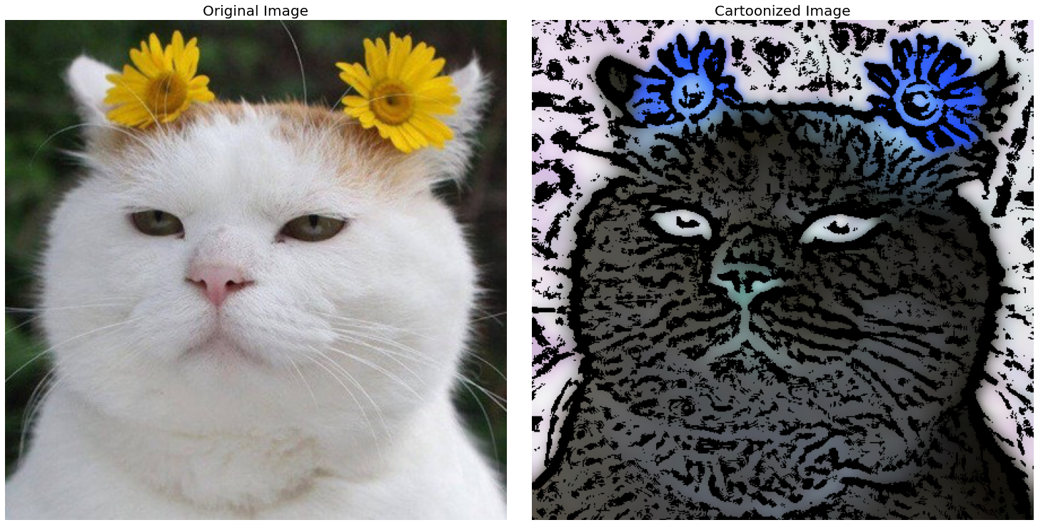 4장 엣지 검출 — 경영과학과 컴퓨터 비전